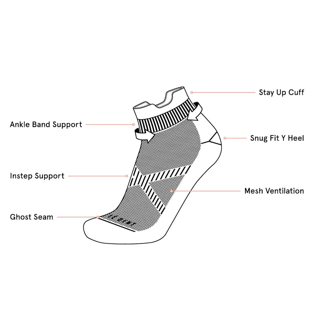 Le Bent Ultra Light Micro Tab | Merino Blend Running Sock for Everyday